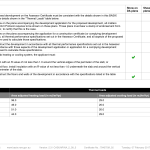 BASIX Certificate | BASIX Certification | BASIX Reports