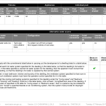 BASIX Certificate | BASIX Certification | BASIX Reports