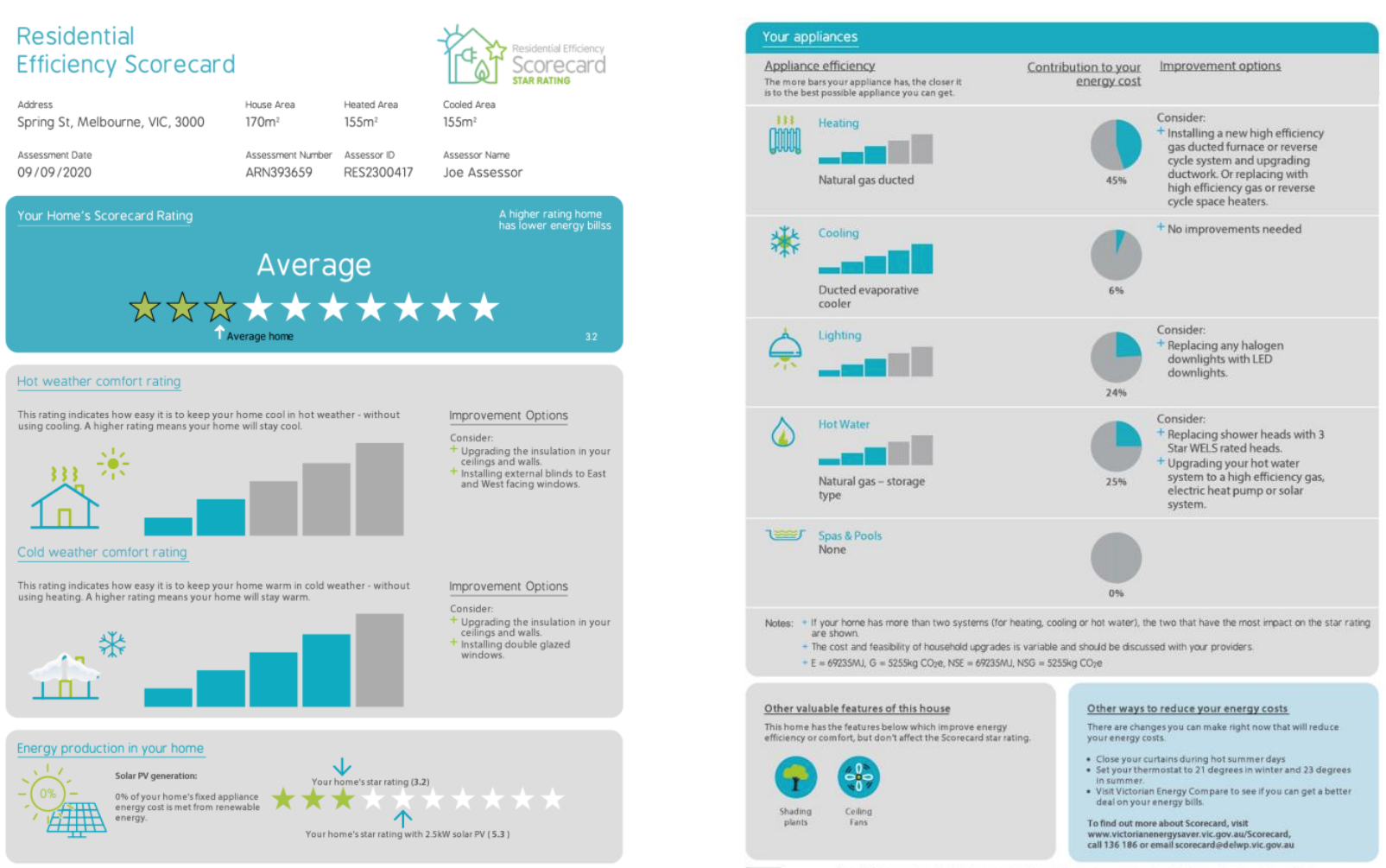 Register Your Interest | Residential Efficiency Scorecard