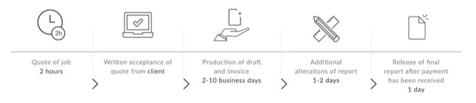 How To Achieve Section J Compliance