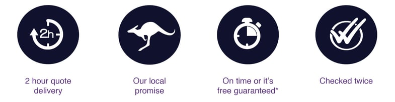 IS Rating Scheme | Infrastructure Sustainability